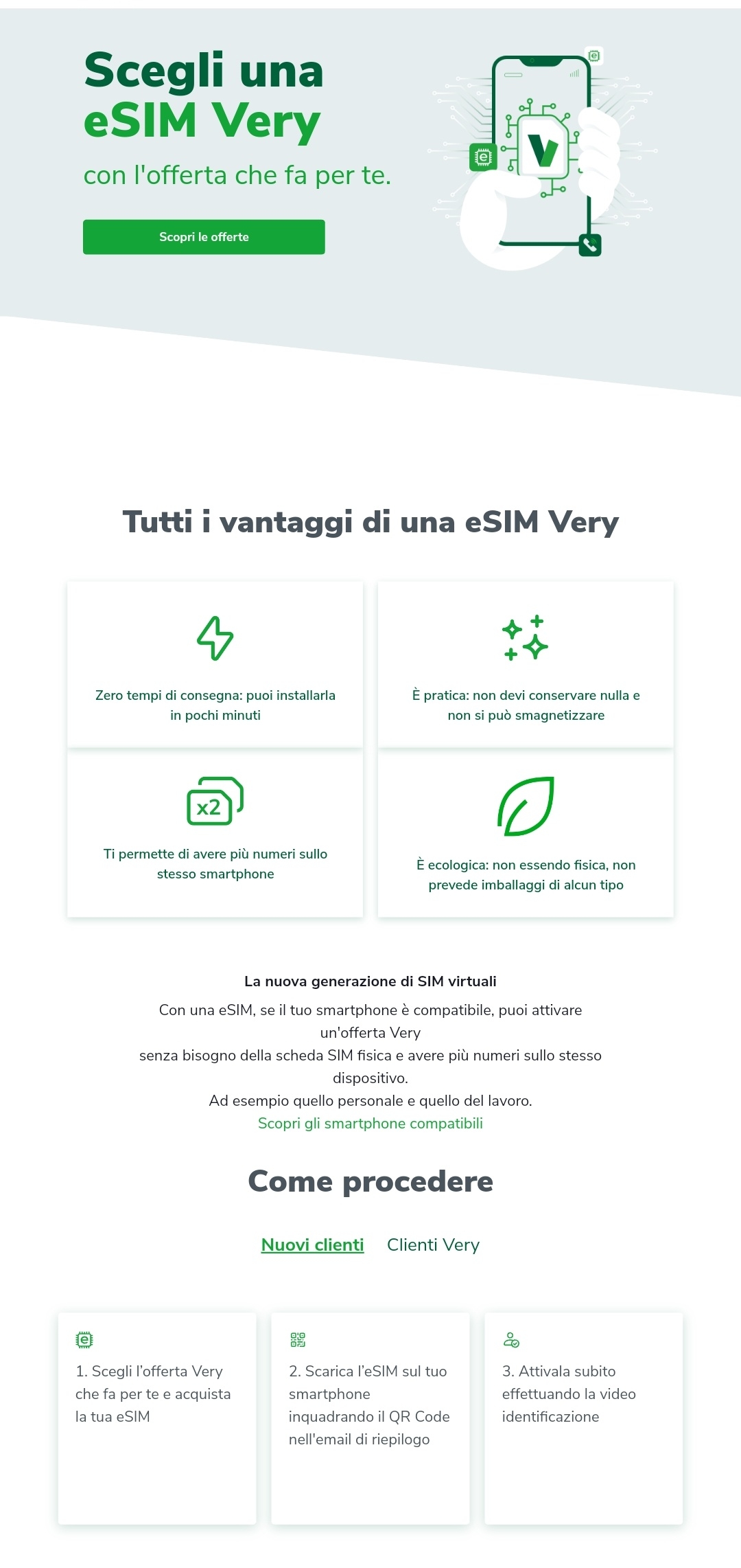 Very, il primo MVNO con eSIM